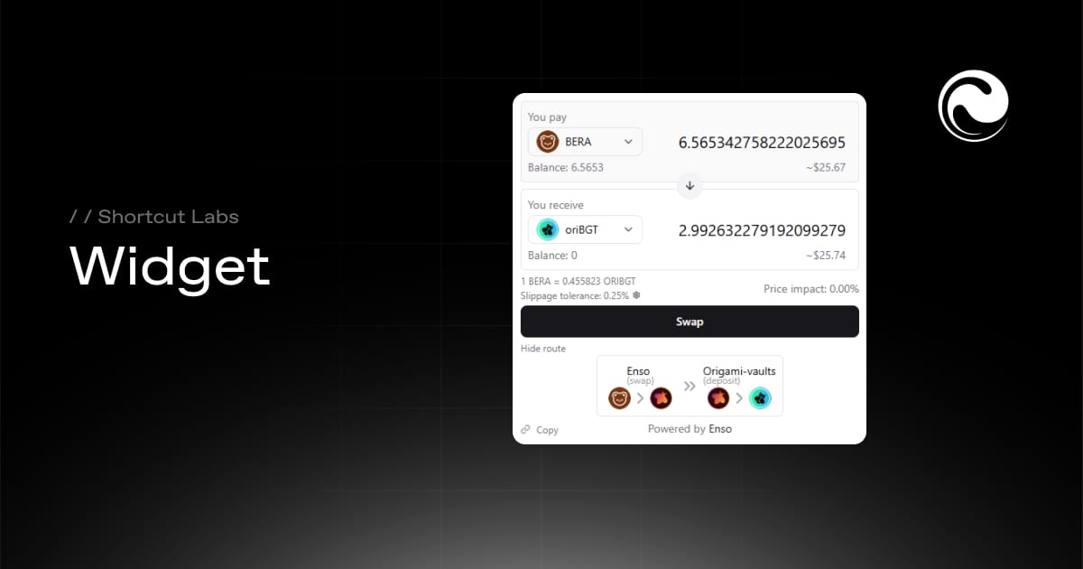 Shortcut Labs: The Widget