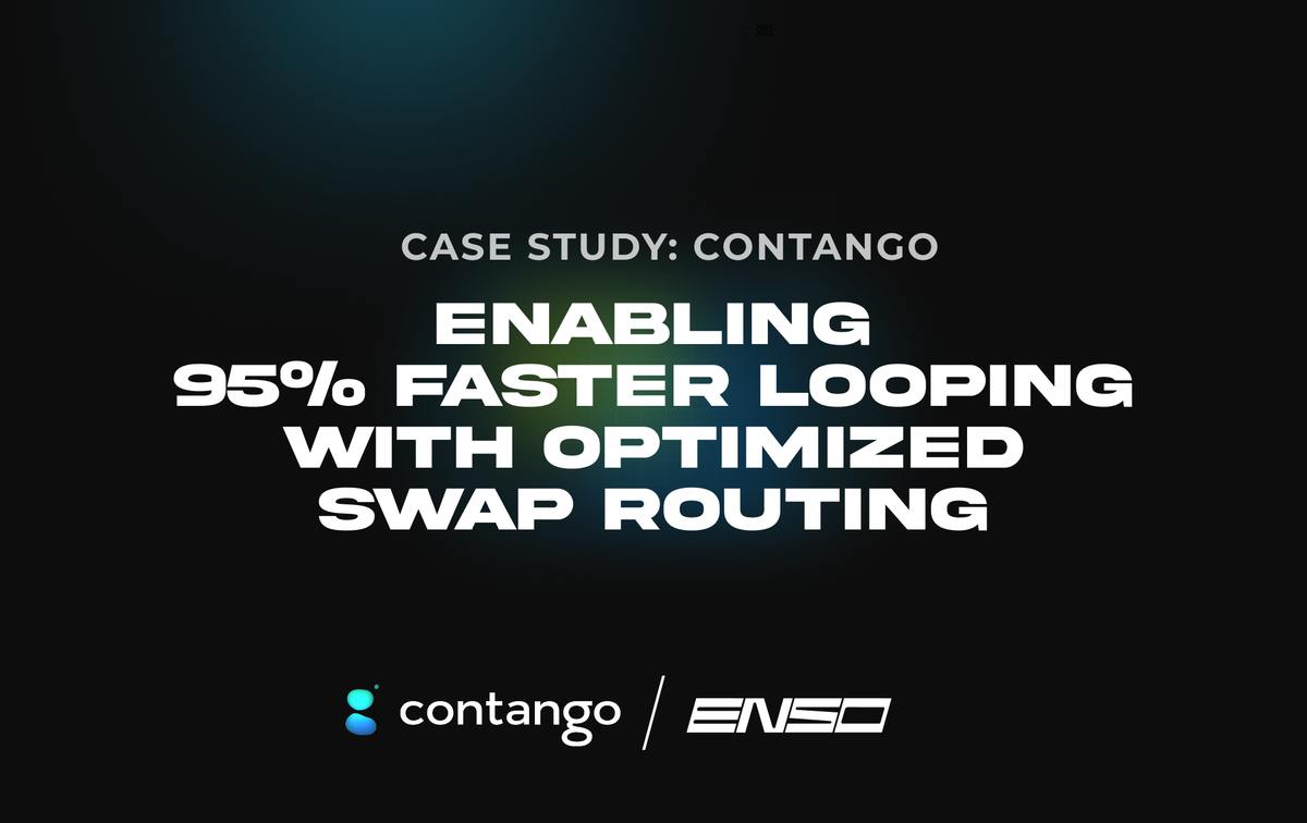 One Click Leverage: How Contango Brought Looping to the Masses